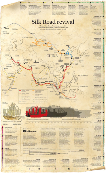 China’s revival of ancient trading ties along the historic Silk Road ...